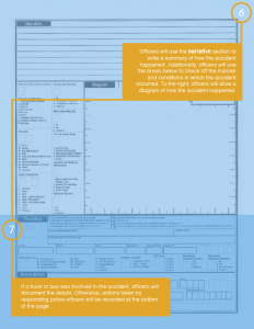 Understanding Ohio Accident Report : Hochman & Plunkett