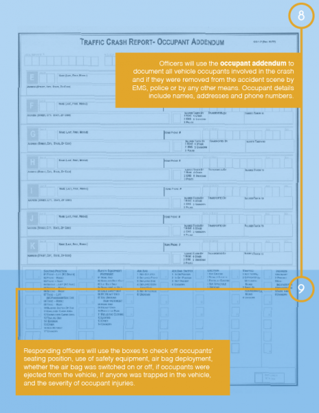 Understanding Ohio Accident Report : Hochman & Plunkett